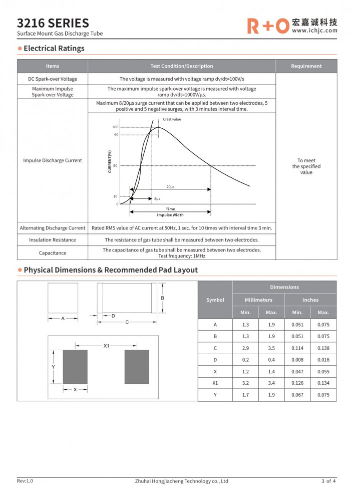 R+O 3216 Series GDT datasheet page 3