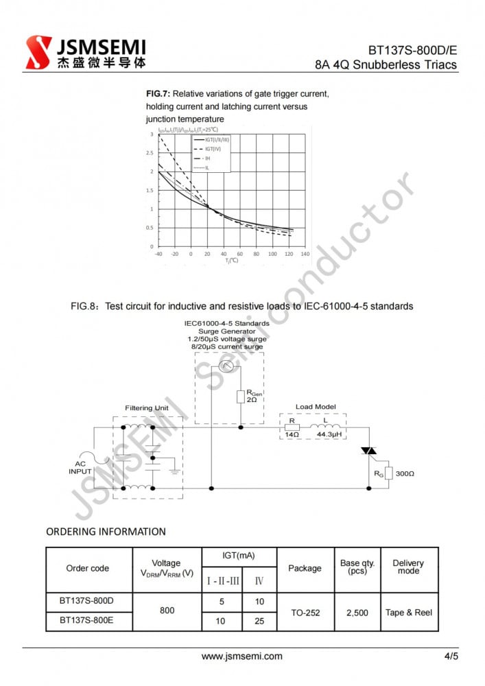 BT137S-800D-JSM datasheet page 4
