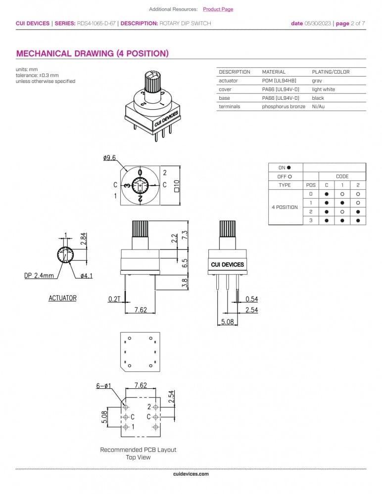 RDS4 series datasheet page 2