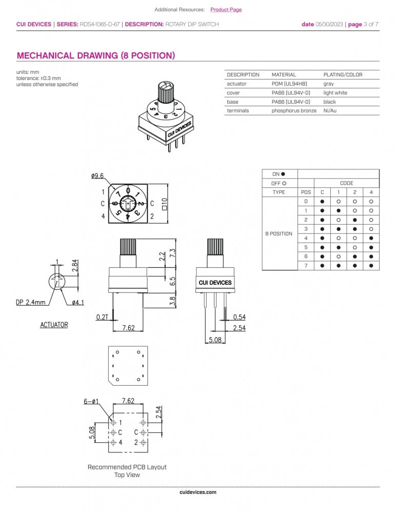 RDS4 series datasheet page 3
