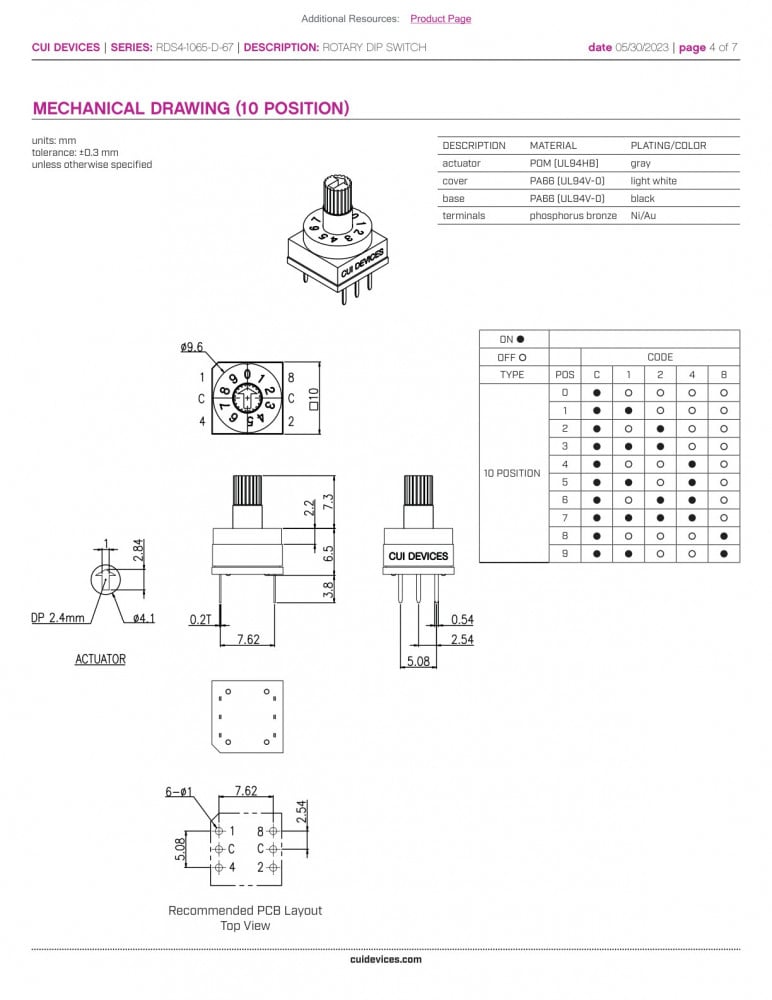 RDS4 series datasheet page 4