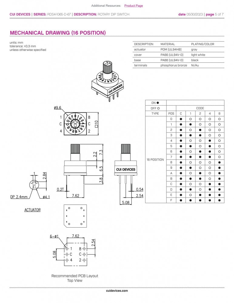 RDS4 series datasheet page 5