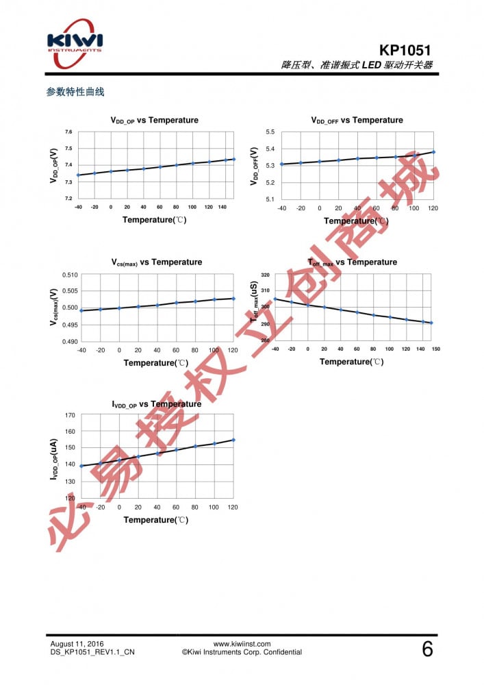 KP1051SPA datasheet page 6
