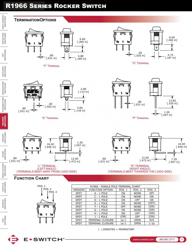 R1966 datasheet page 3