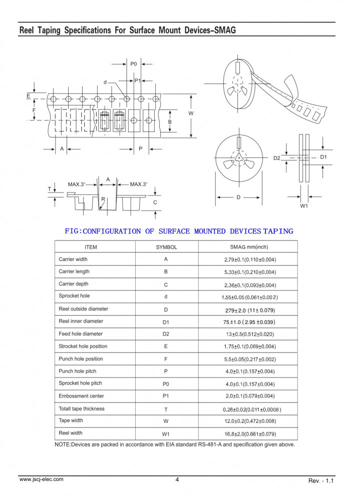 SS56L datasheet page 4