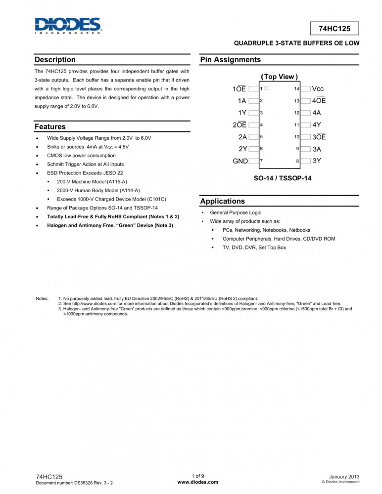 74HC125S14-13 datasheet page 1