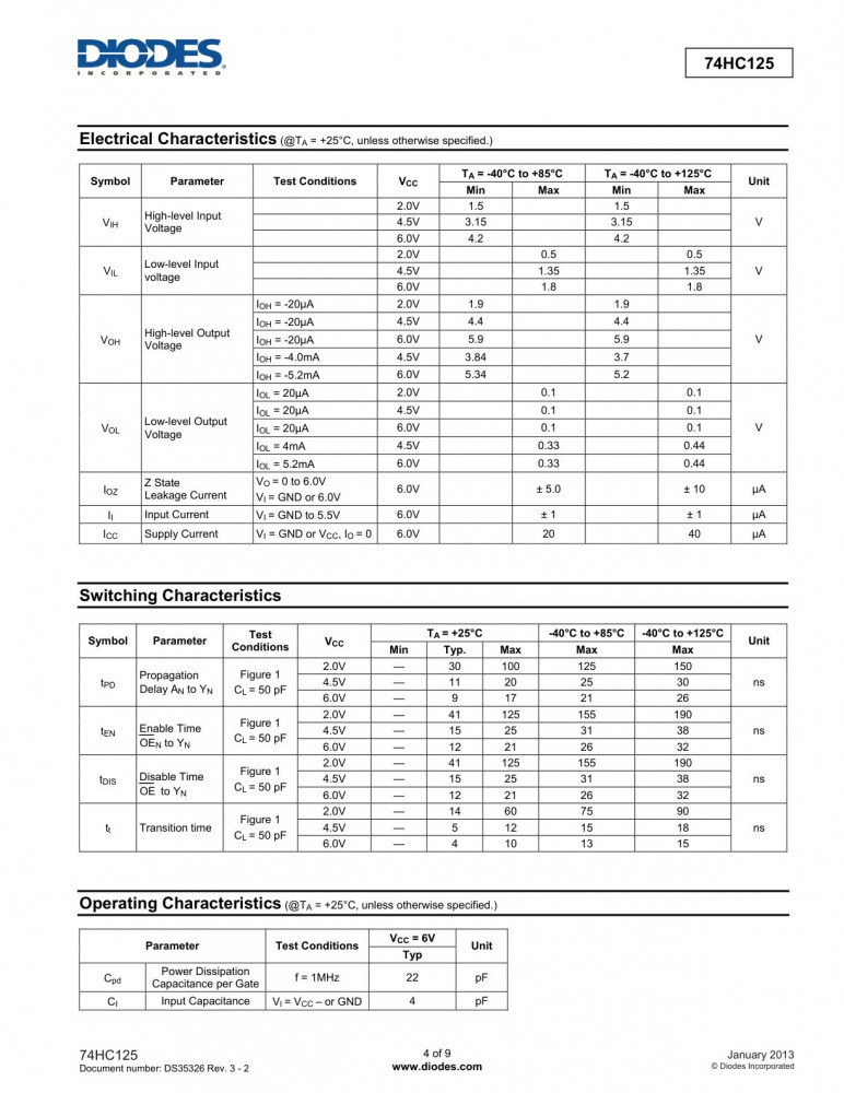 74HC125S14-13 datasheet page 4