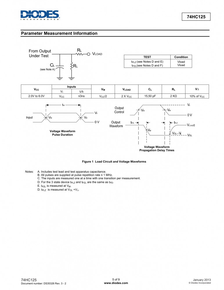74HC125S14-13 datasheet page 5