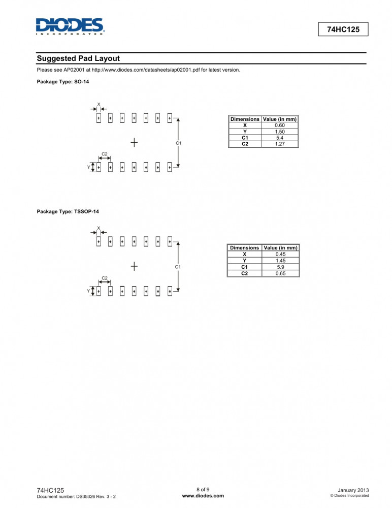 74HC125S14-13 datasheet page 8