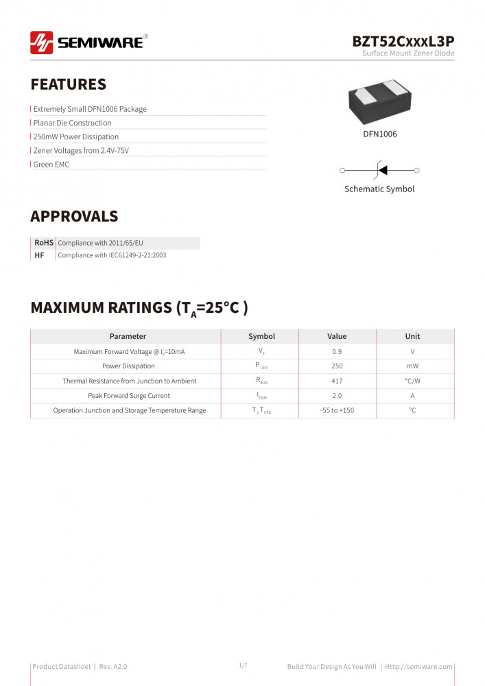 SEMIWARE BZT52C33L3P datasheet page 1