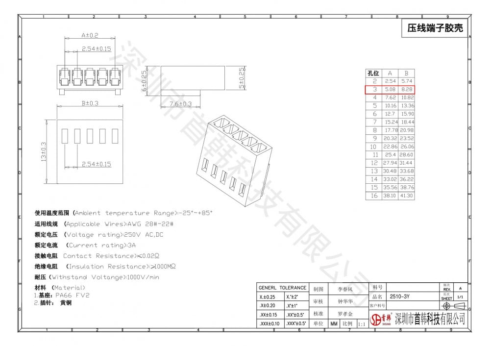 2510-3Y document page 1
