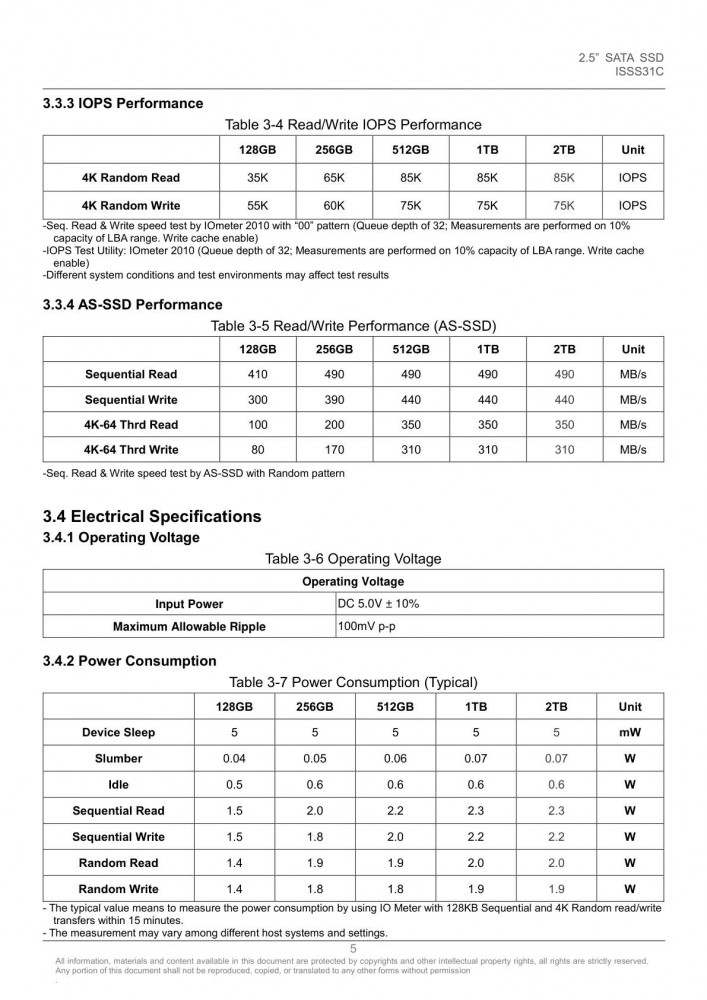 SSD datasheet page 8