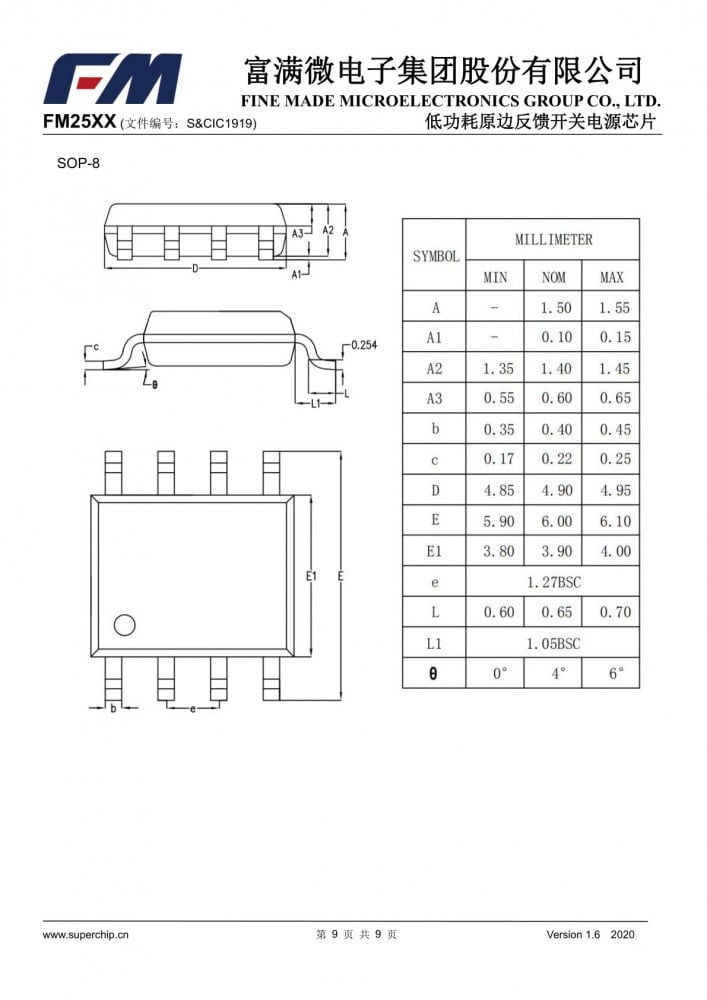 FM2541S datasheet page 9