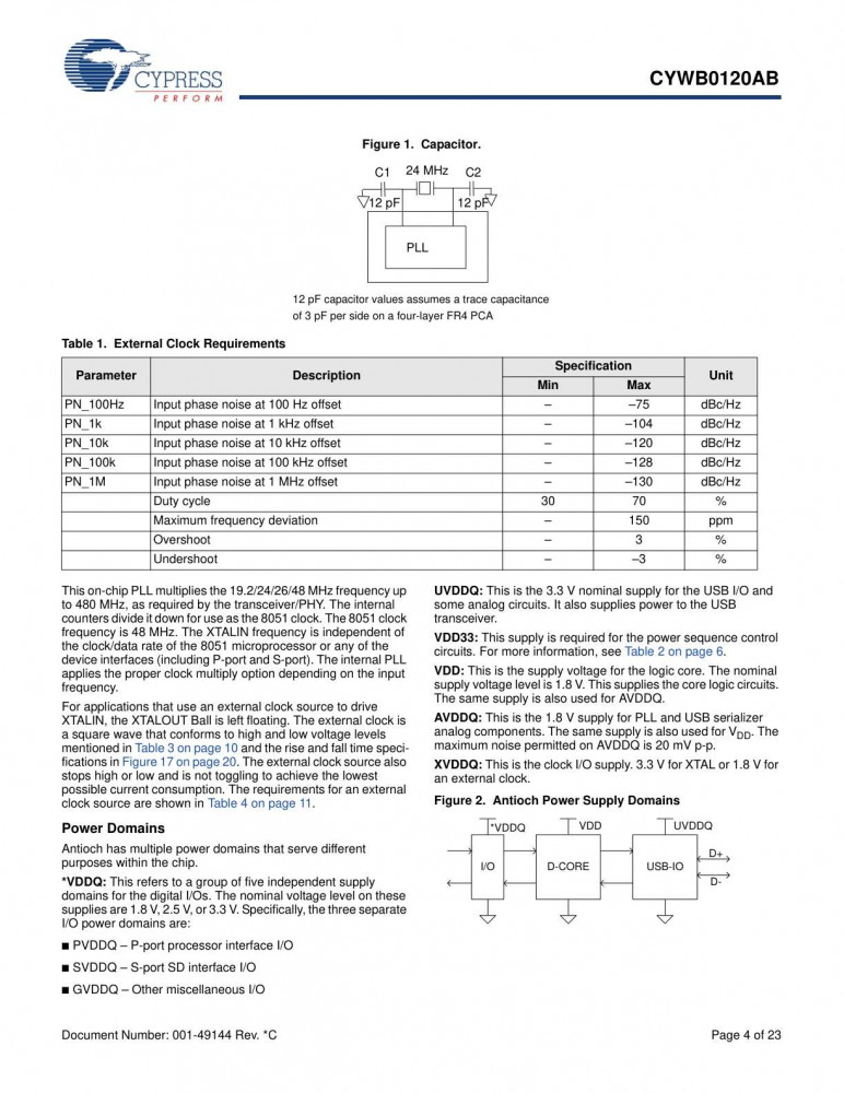 CYWB0120AB-BVXI datasheet page 4