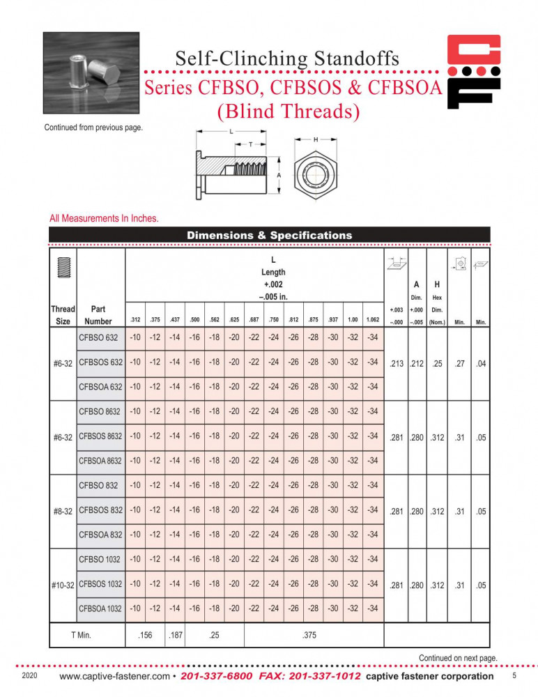 Technical document page 5