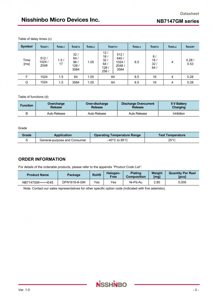 NB7147 datasheet page 3