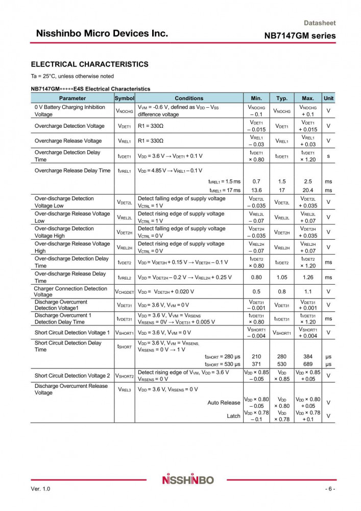 NB7147 datasheet page 6