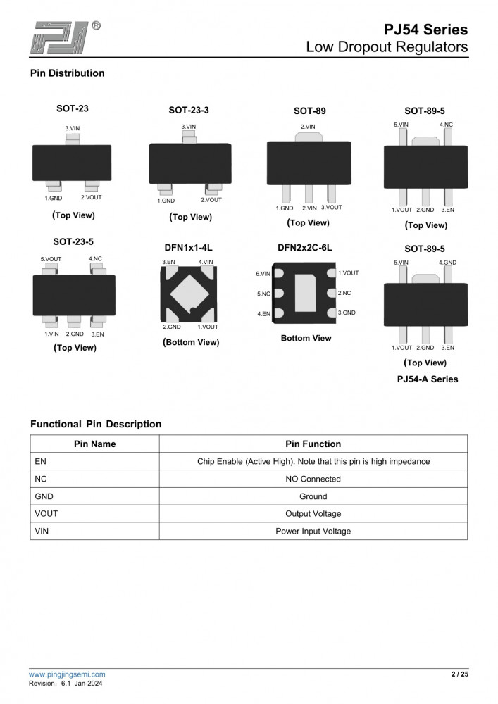 PJ54 datasheet page 2