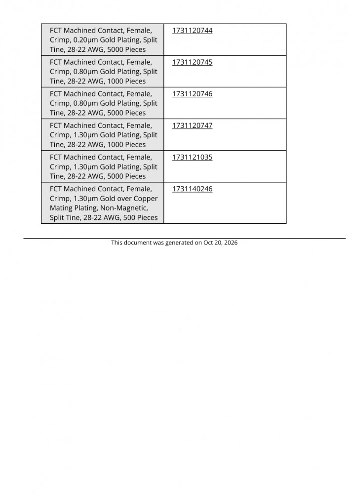 MOLEX 1731121745 product drawing page 4