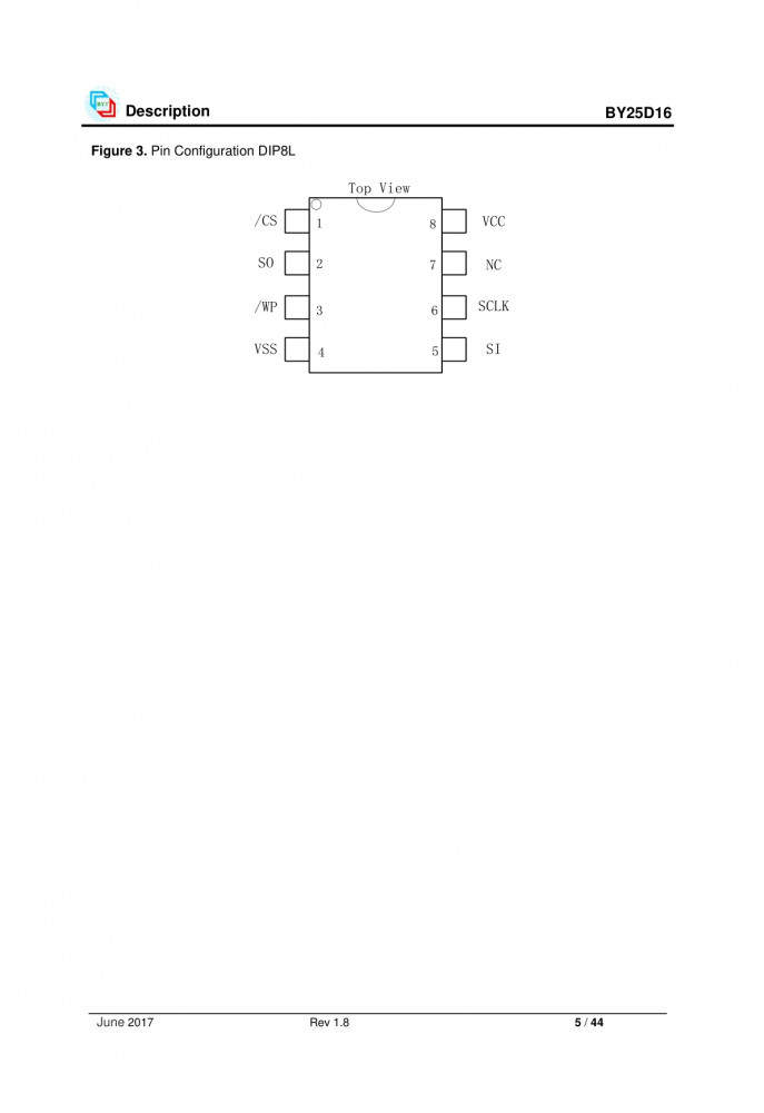 BY25D16 datasheet page 5