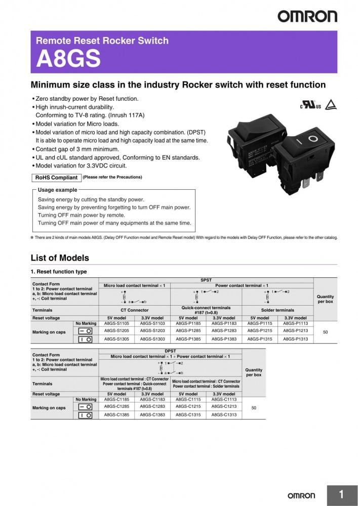 OMRON A8GS datasheet page 1