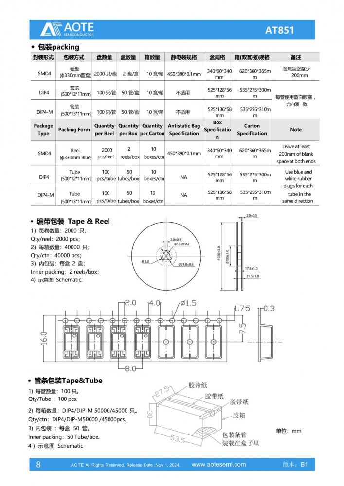 AT851 datasheet page 9