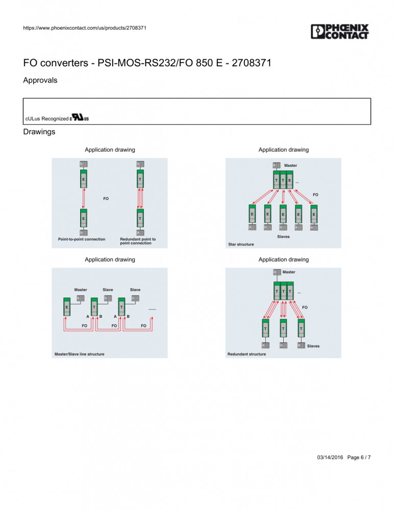 PSI-MOS-RS232/FO 850 E technical document page 6