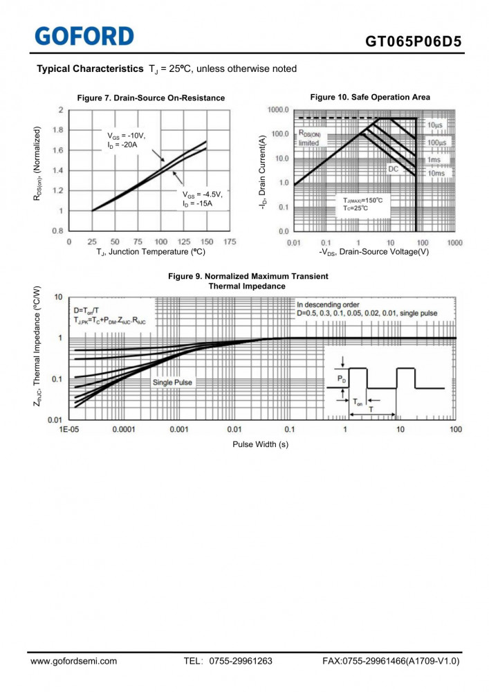 GT065P06D5 datasheet page 5