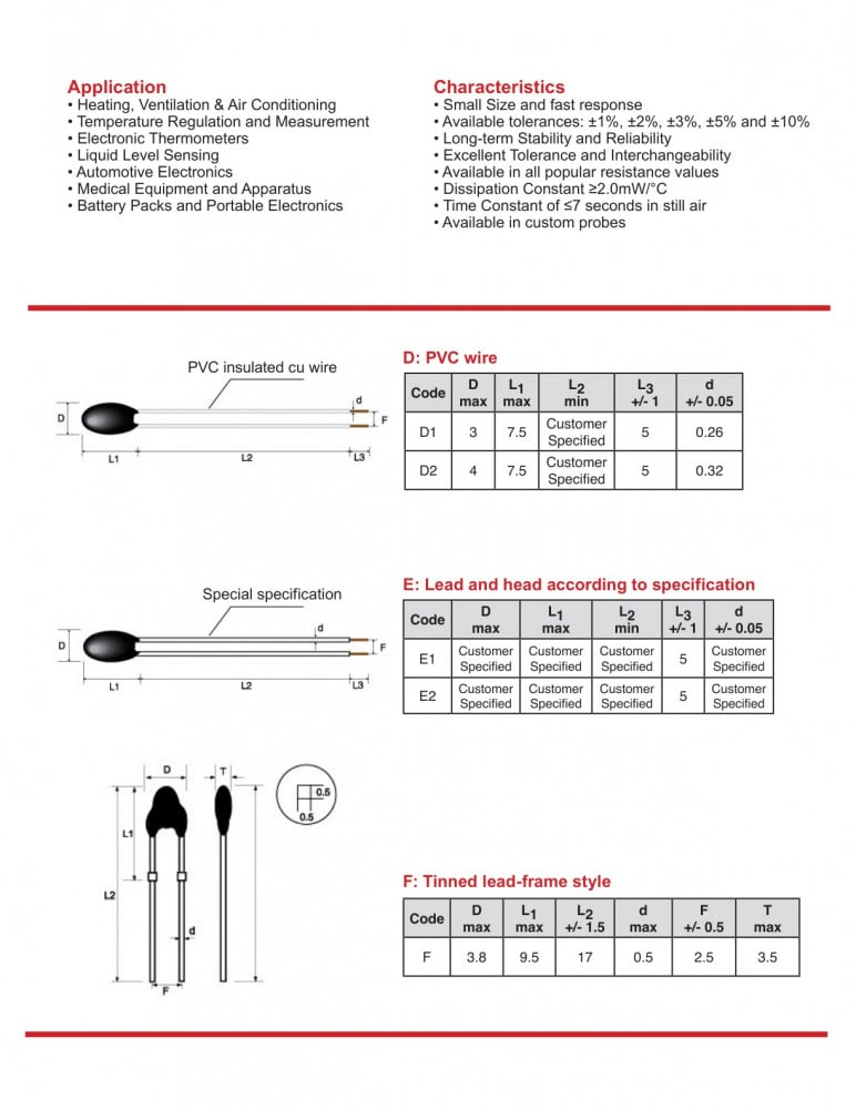 Cantherm MF52 datasheet page 3