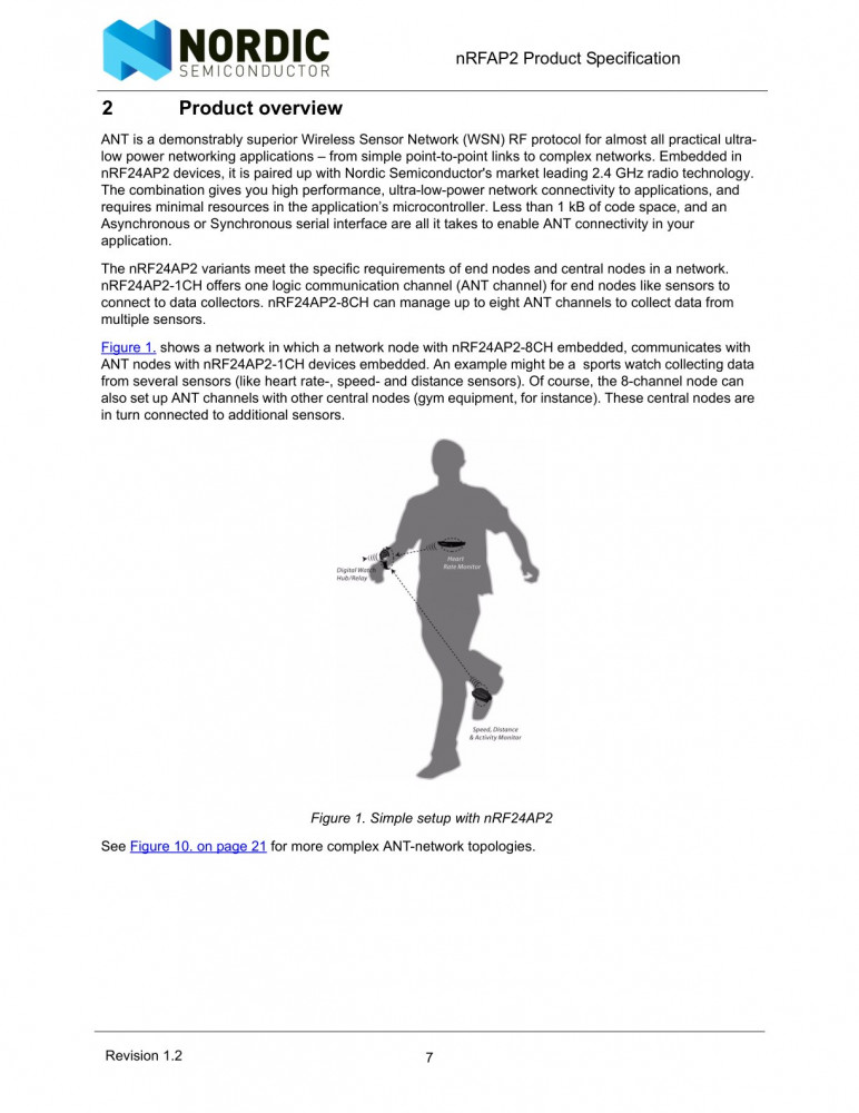 nRF24AP2 specification page 7