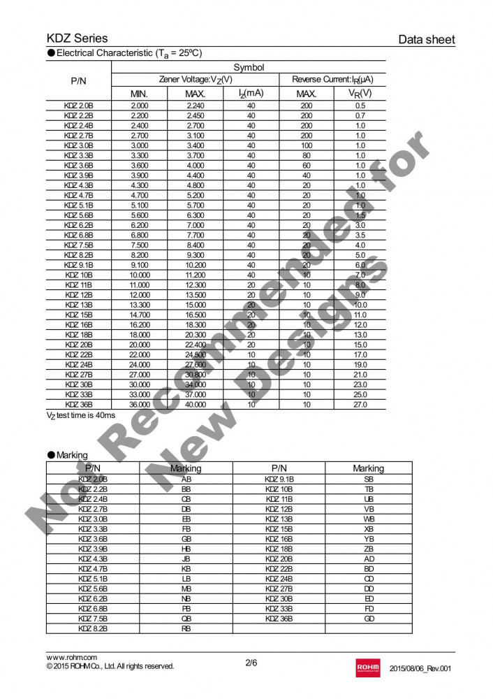 KDZTR3.9B datasheet page 2
