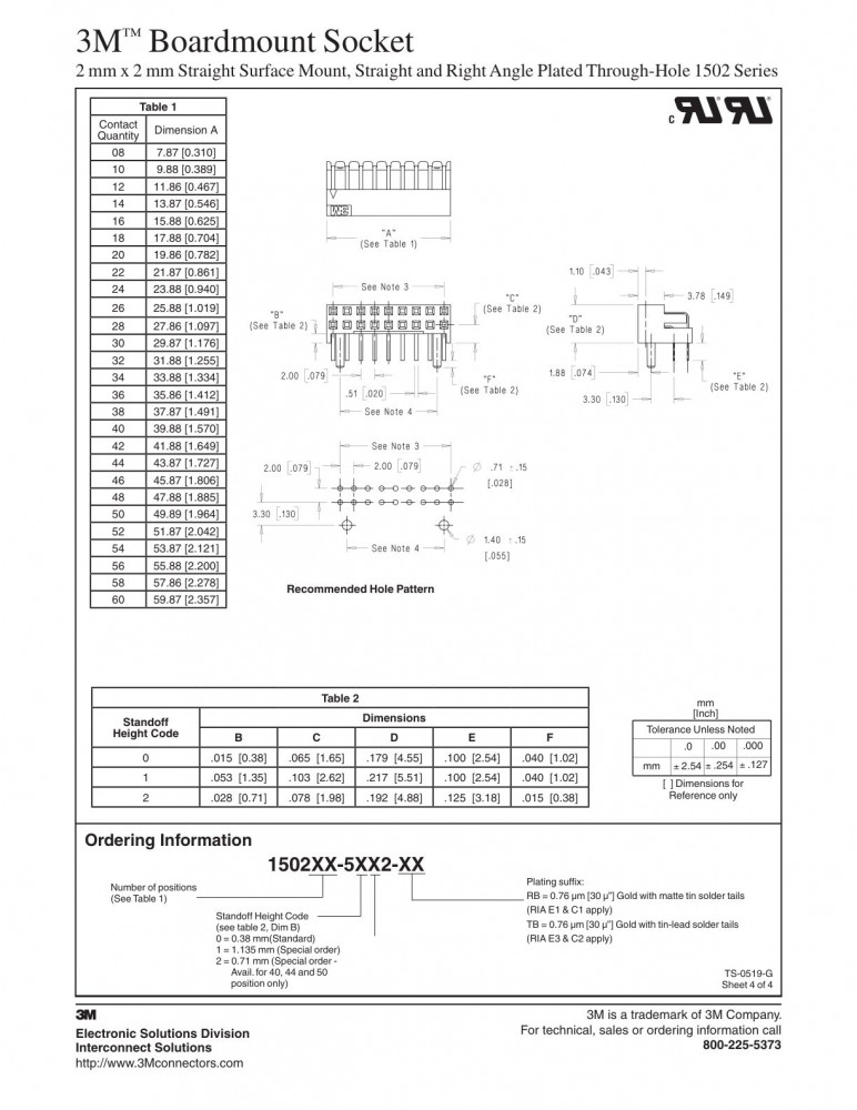 3M 1502 Series technical document page 4