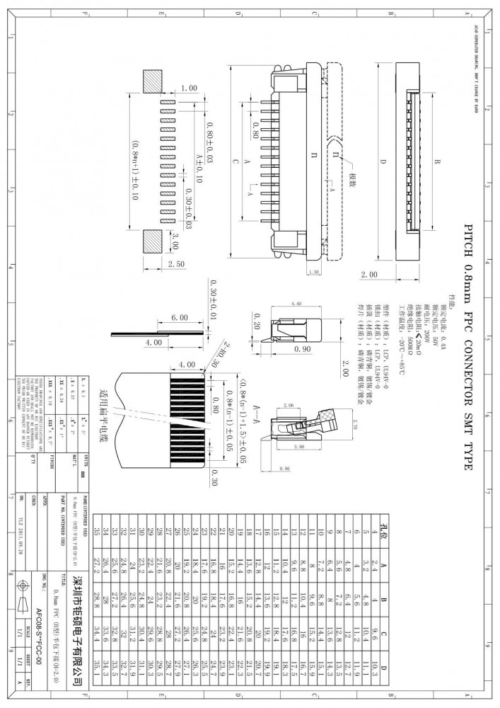 JUSHUO AFC08-S26FCC-00 technical document page