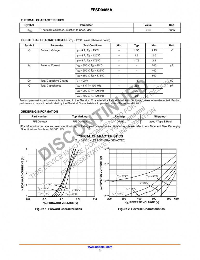 FFSD0465A datasheet page 2