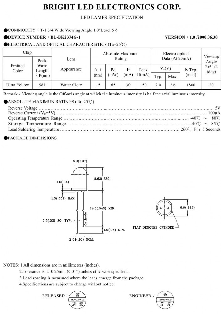 BL-BK23J4G-1 technical specification document, page 1