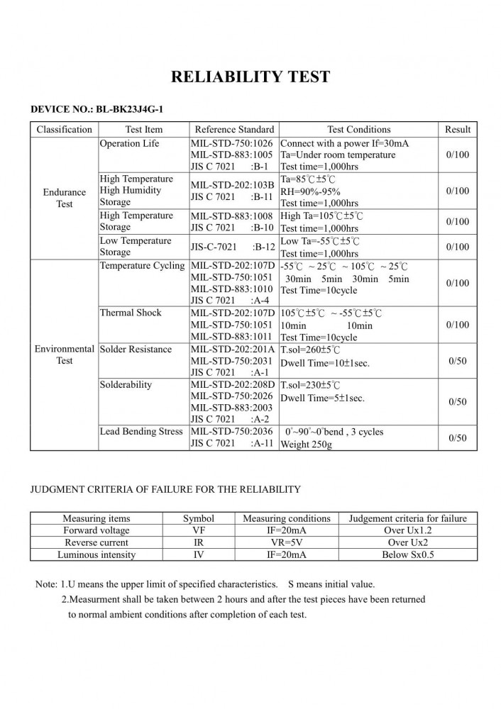 BL-BK23J4G-1 technical specification document, page 3