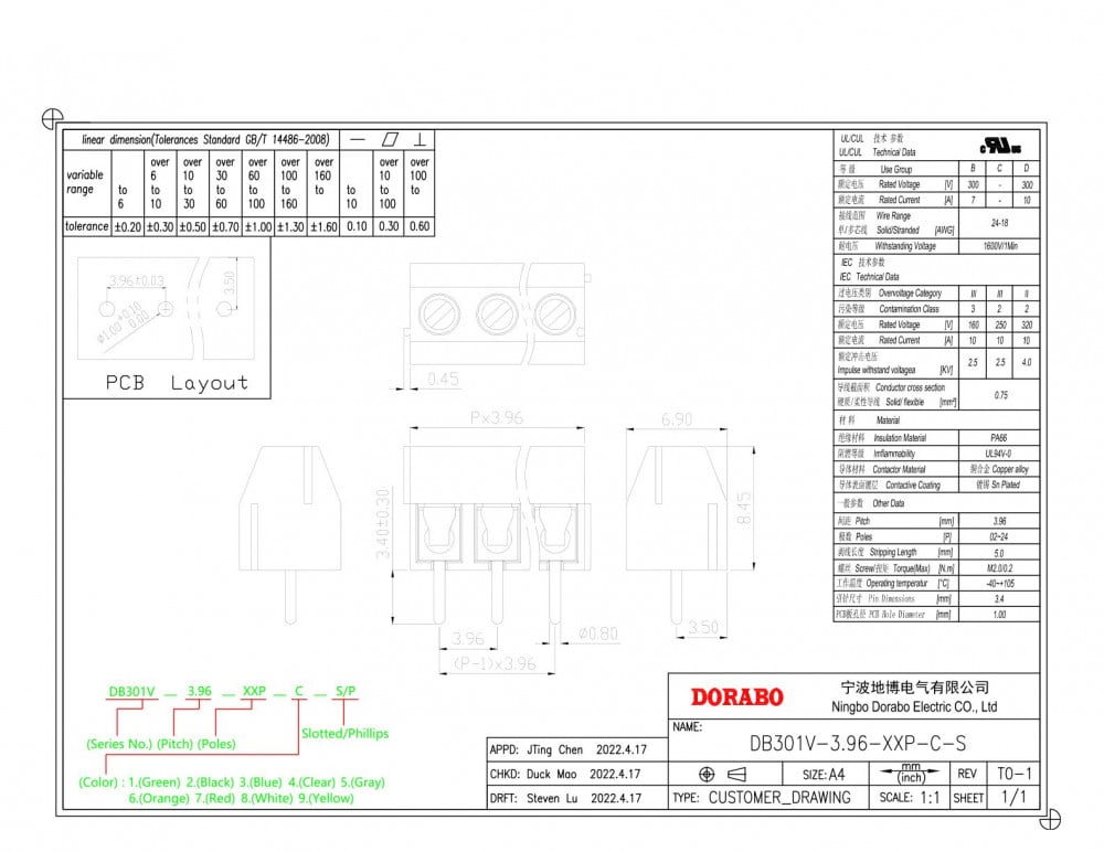 DORABO DB301V-3.96-2P-GN-S technical document preview