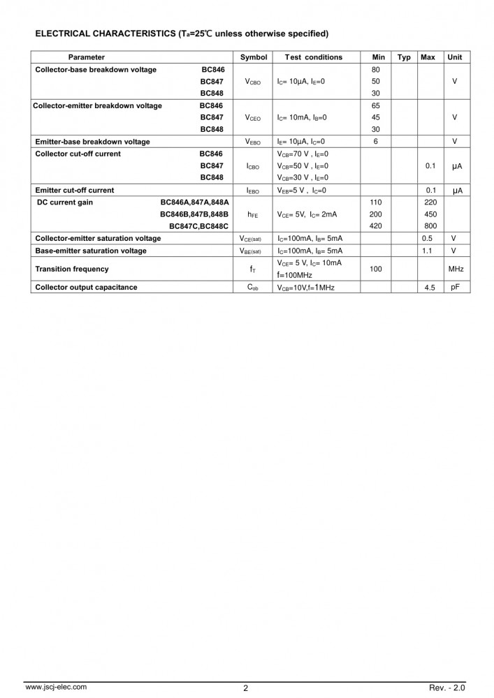 BC847 datasheet page 2