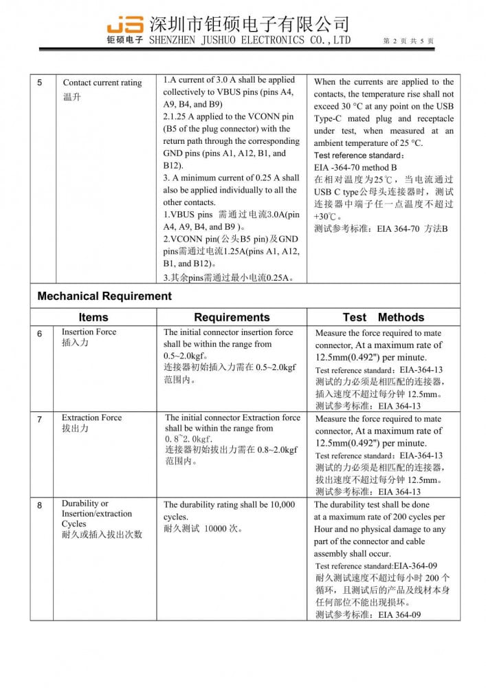 JUSHUO JS16T-TYPE-C017-H730-DWT document page 6