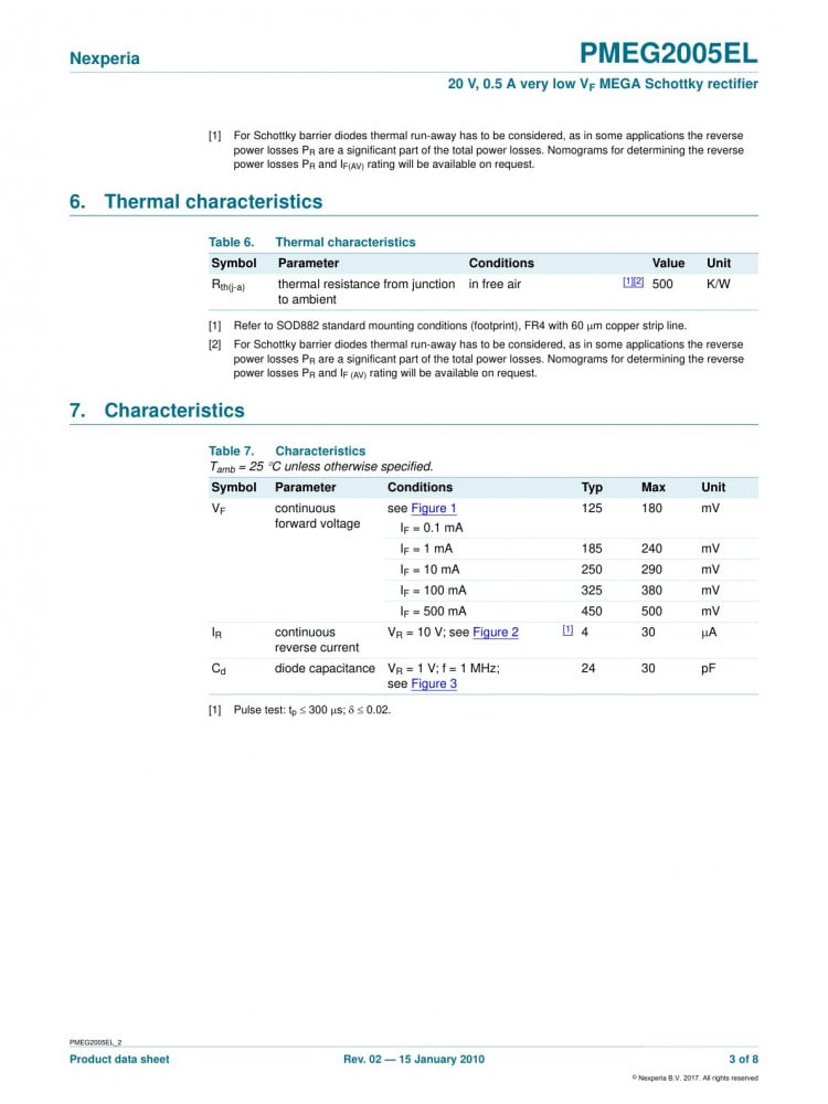 PMEG2005EL datasheet page 3