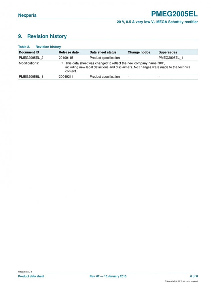 PMEG2005EL datasheet page 6