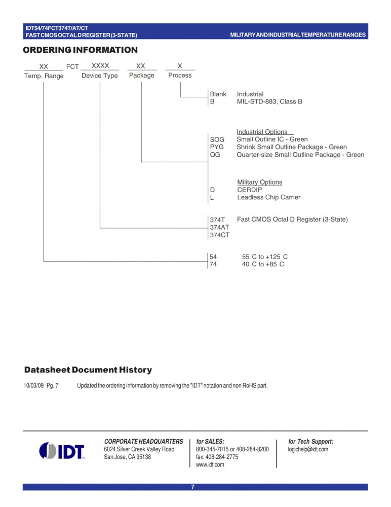 54FCT374ATLB datasheet page 7