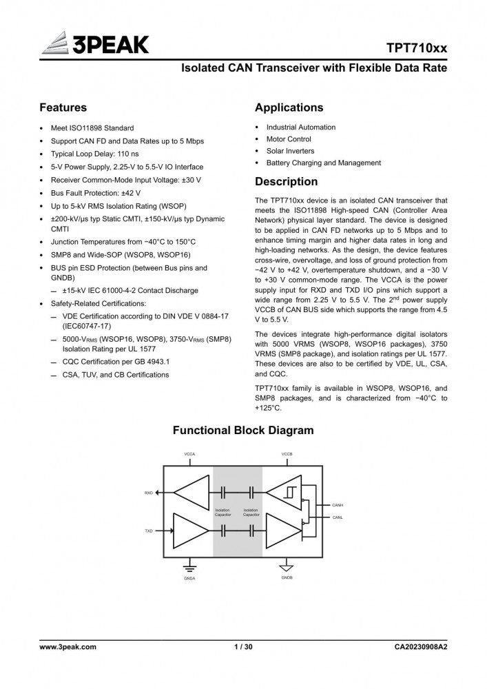 TPT71044-SOAR datasheet page 1
