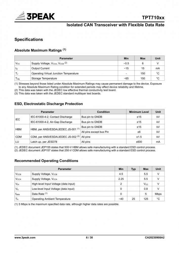 TPT71044-SOAR datasheet page 6