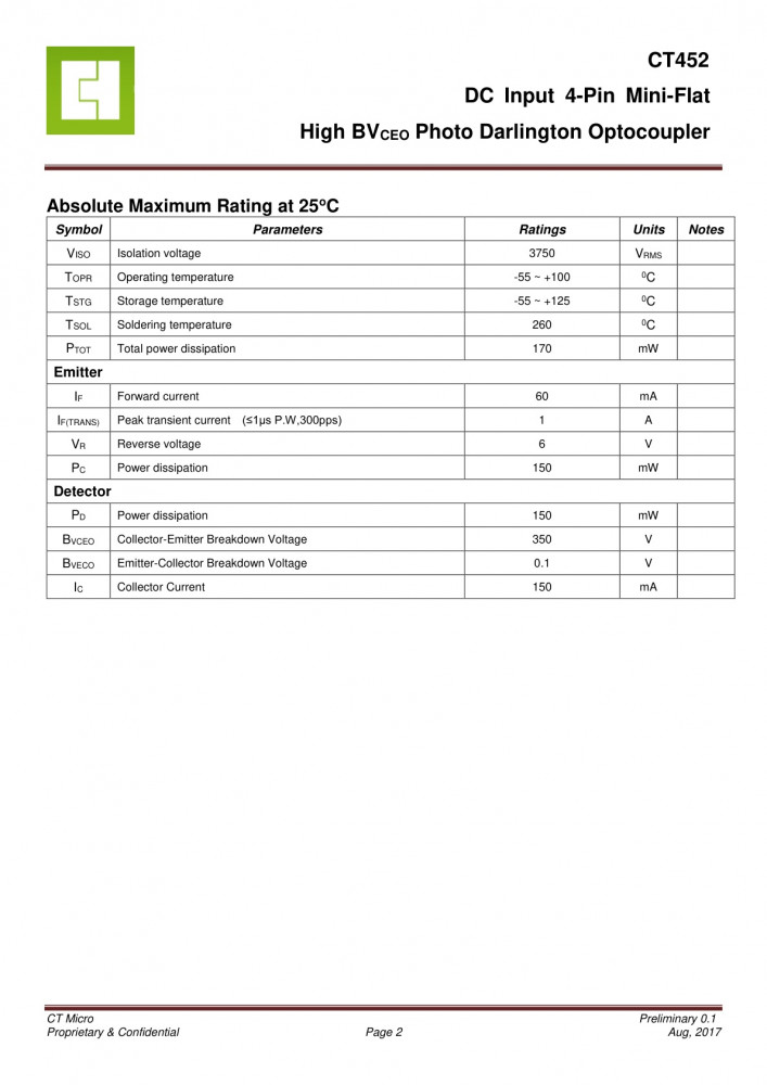 CT452(T1) datasheet page 2