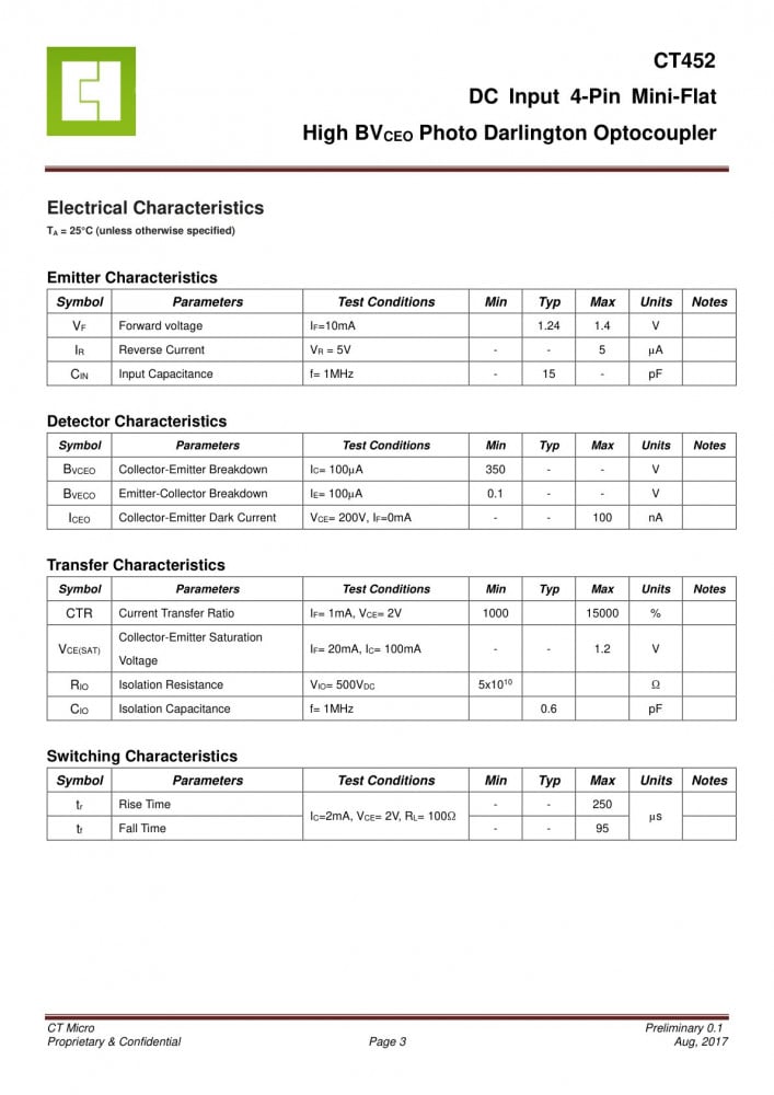 CT452(T1) datasheet page 3