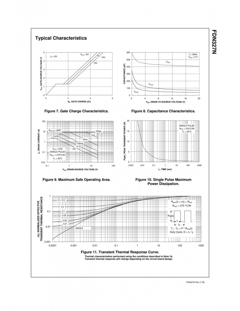 FDN327N datasheet page 5