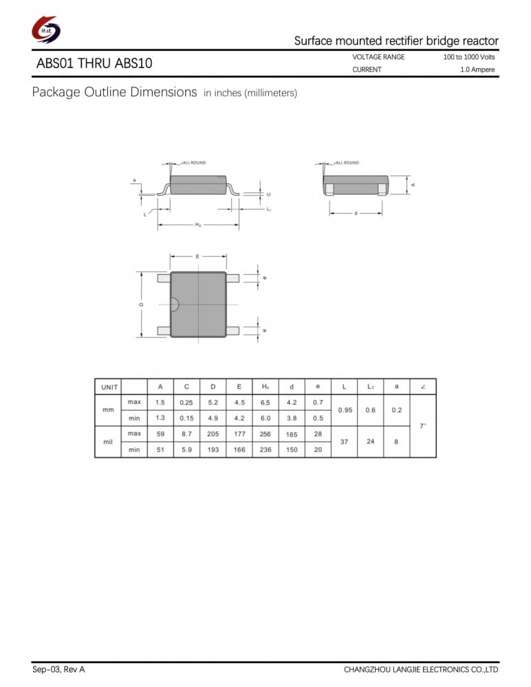 ABS06 datasheet page 3