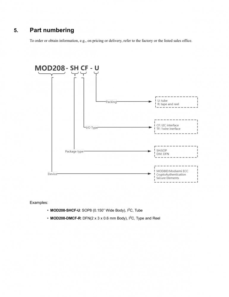 MOD208 datasheet page 10