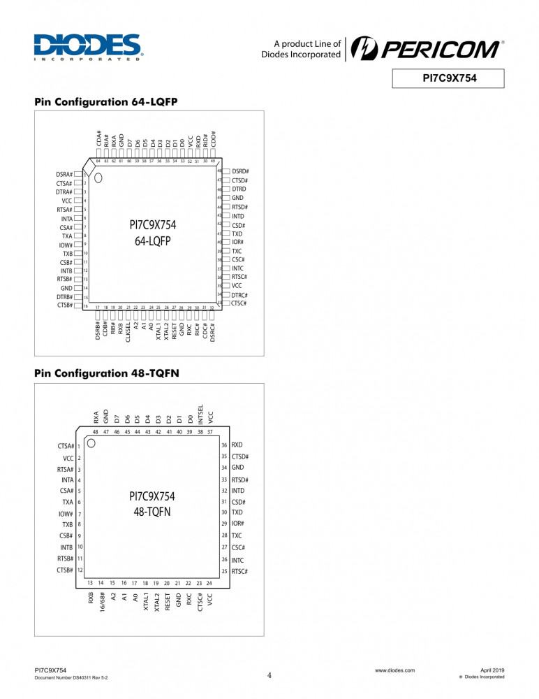 PI7C9X754 datasheet page 4